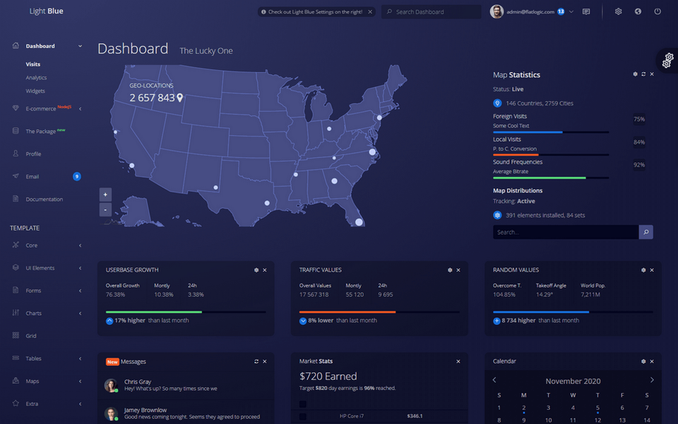 Light Blue Vue Admin Vue Js Dashboard Template Built With Bootstrap 