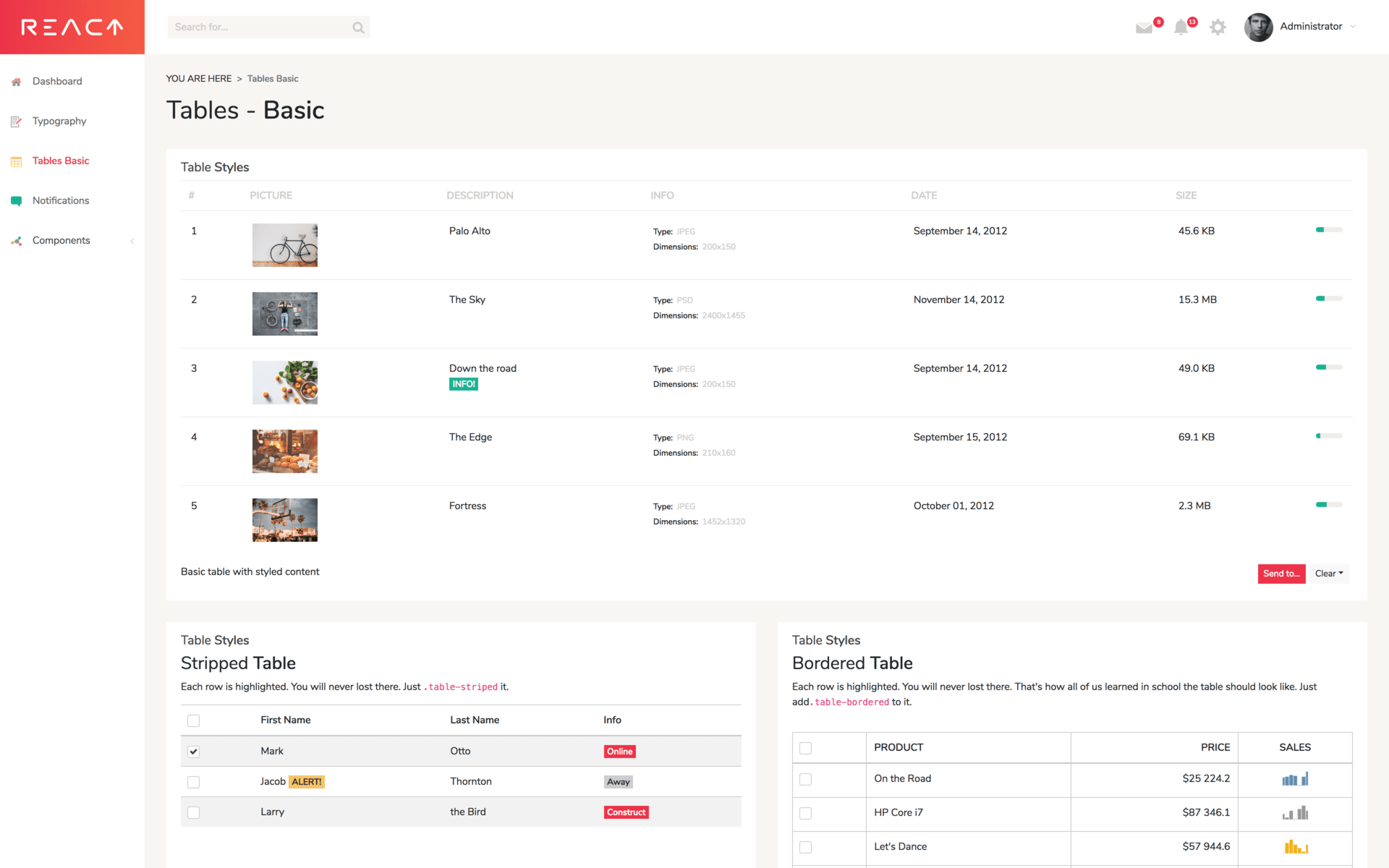 React Dashboard Free And Open source React Admin Dashboard Template