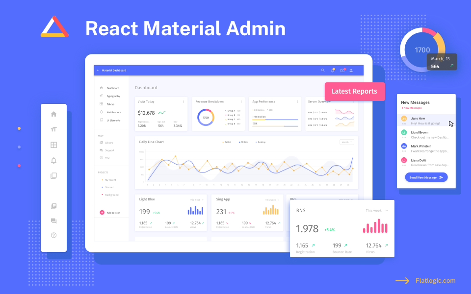 React Material Admin Free Material UI Dashboard Template Built With React