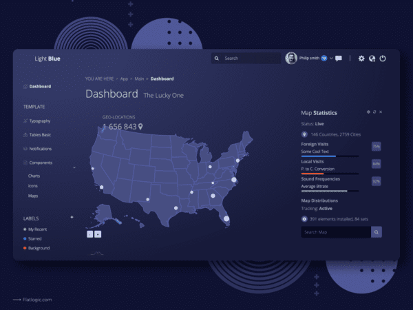 Get a Free Boost with Sofia React Admin Template for CRM and ERP Solutions - Flatlogic Blog