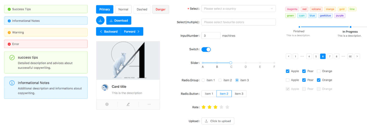 Best React Open Source Projects - Flatlogic Blog