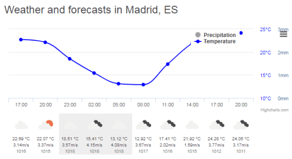 6+ React Project Ideas to Help You Learn by Doing - Flatlogic Blog