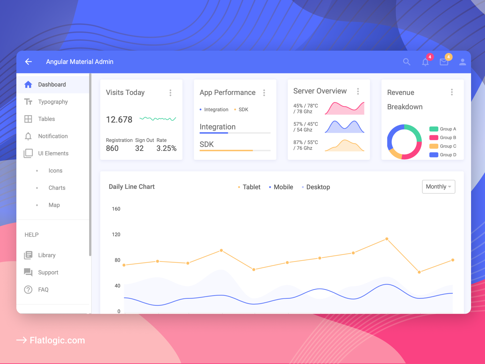 Angular Material Admin Template Is Released 