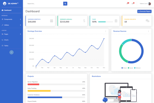 Best 14+ Bootstrap Open Source Projects - Flatlogic Blog