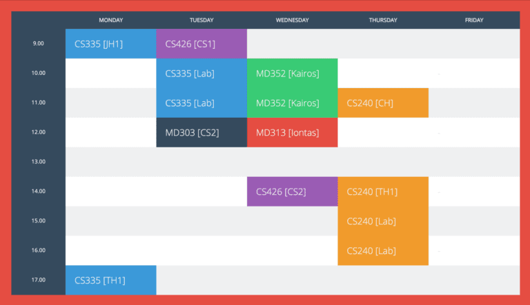 37 Simple and Useful Table Templates & Examples for Web Developers