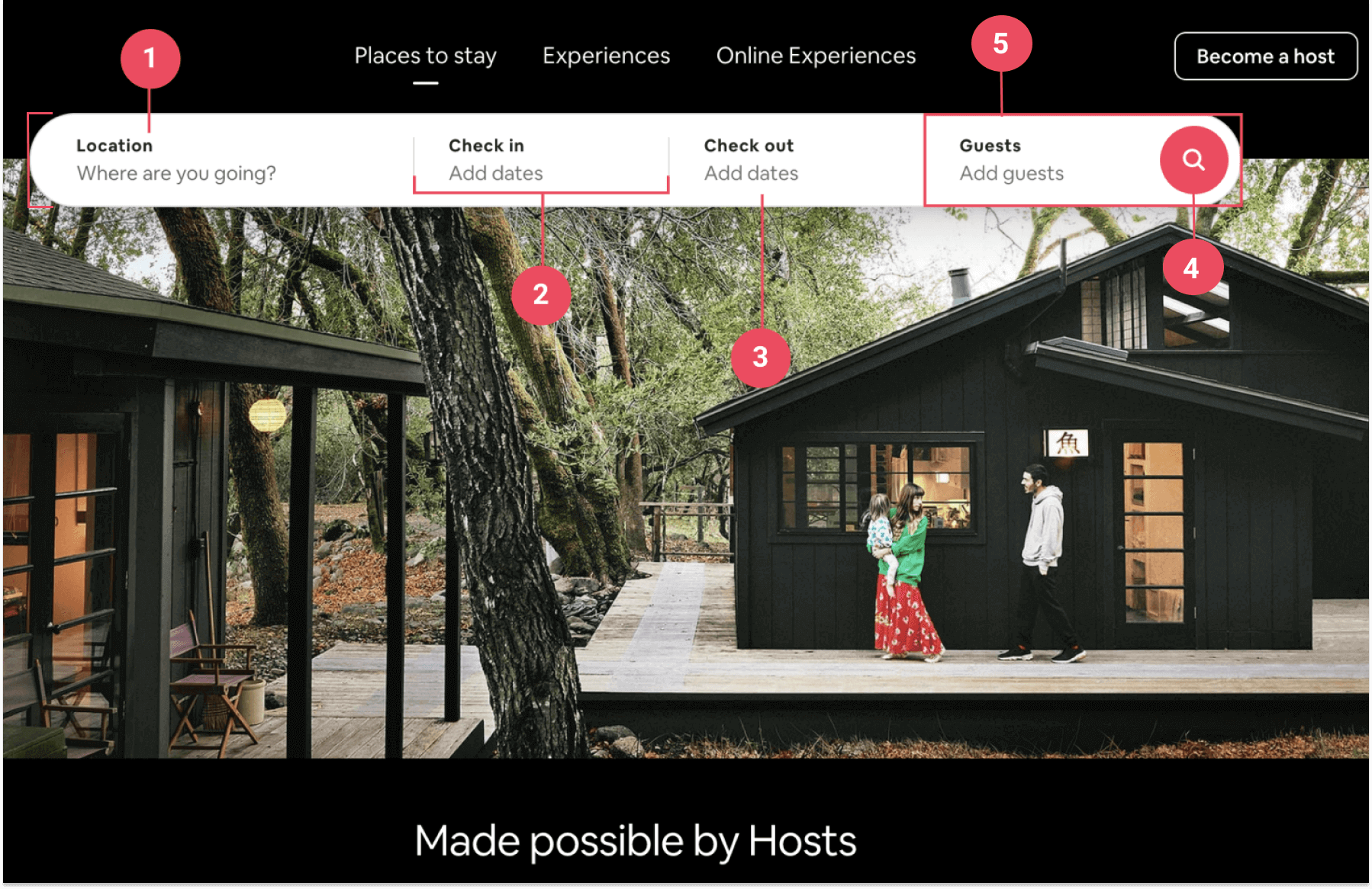 JavaScript Tabs: Save Space! Examples of Tabbed Widgets - Flatlogic Blog