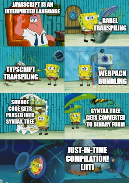 Top 40+ Javascript Memes|Programming Humor :D - Flatlogic Blog