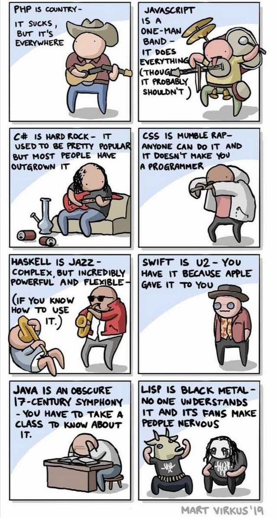 Top 40+ Javascript Memes|Programming Humor :D - Flatlogic Blog