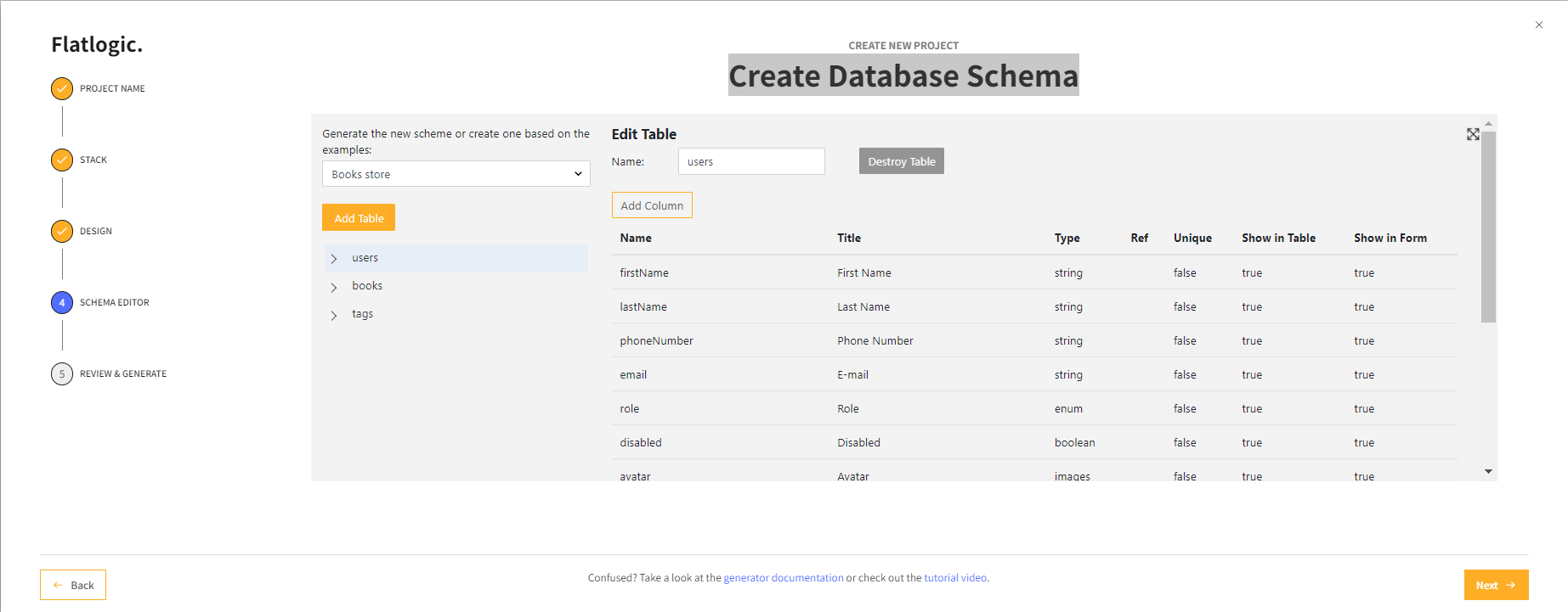 Top 10 Vue Templates to Choose from in 2022 | FrontEnd Matters! - by ...