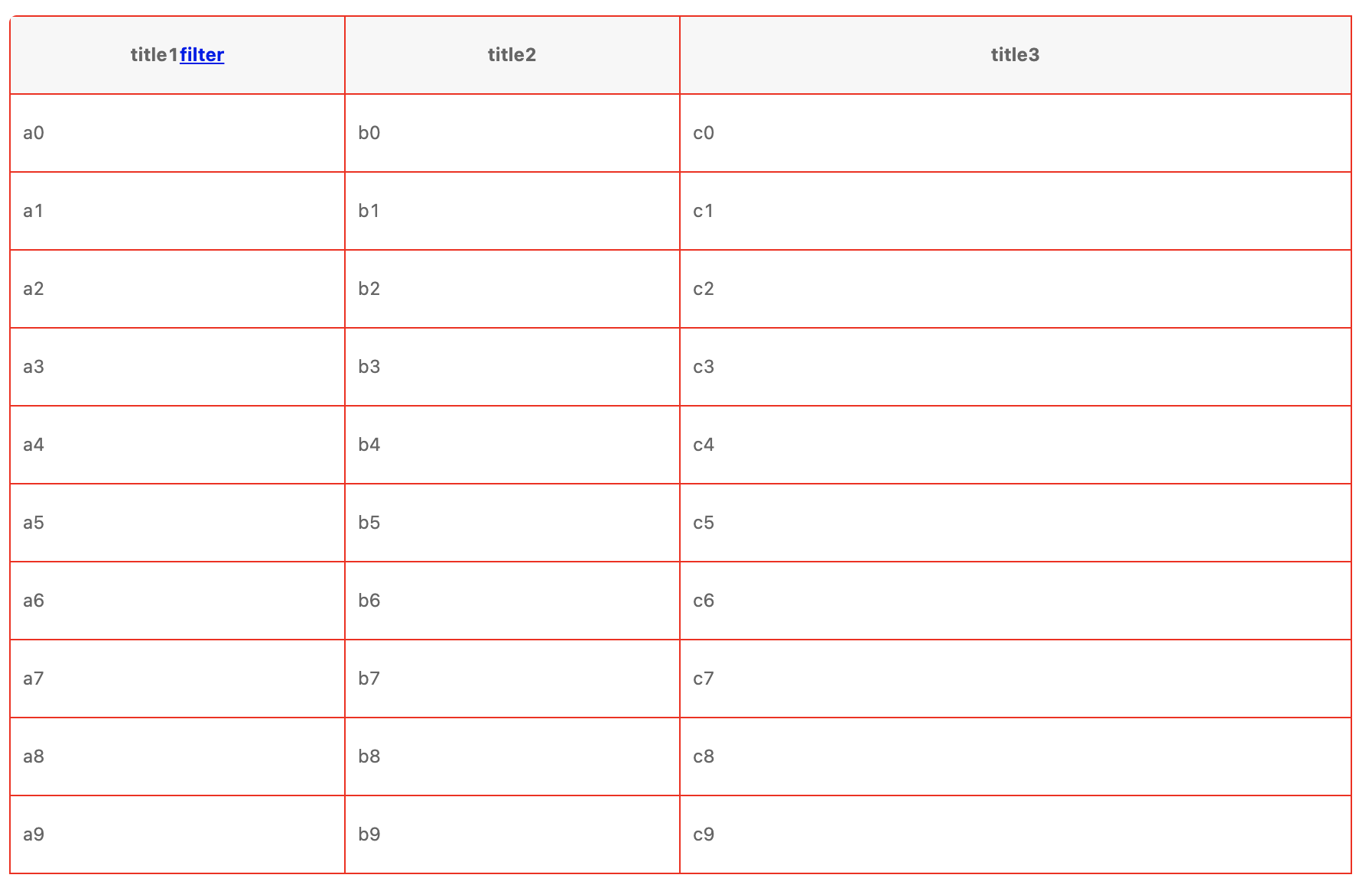 React Table Guide and Best React Table Examples 2023 - Flatlogic Blog