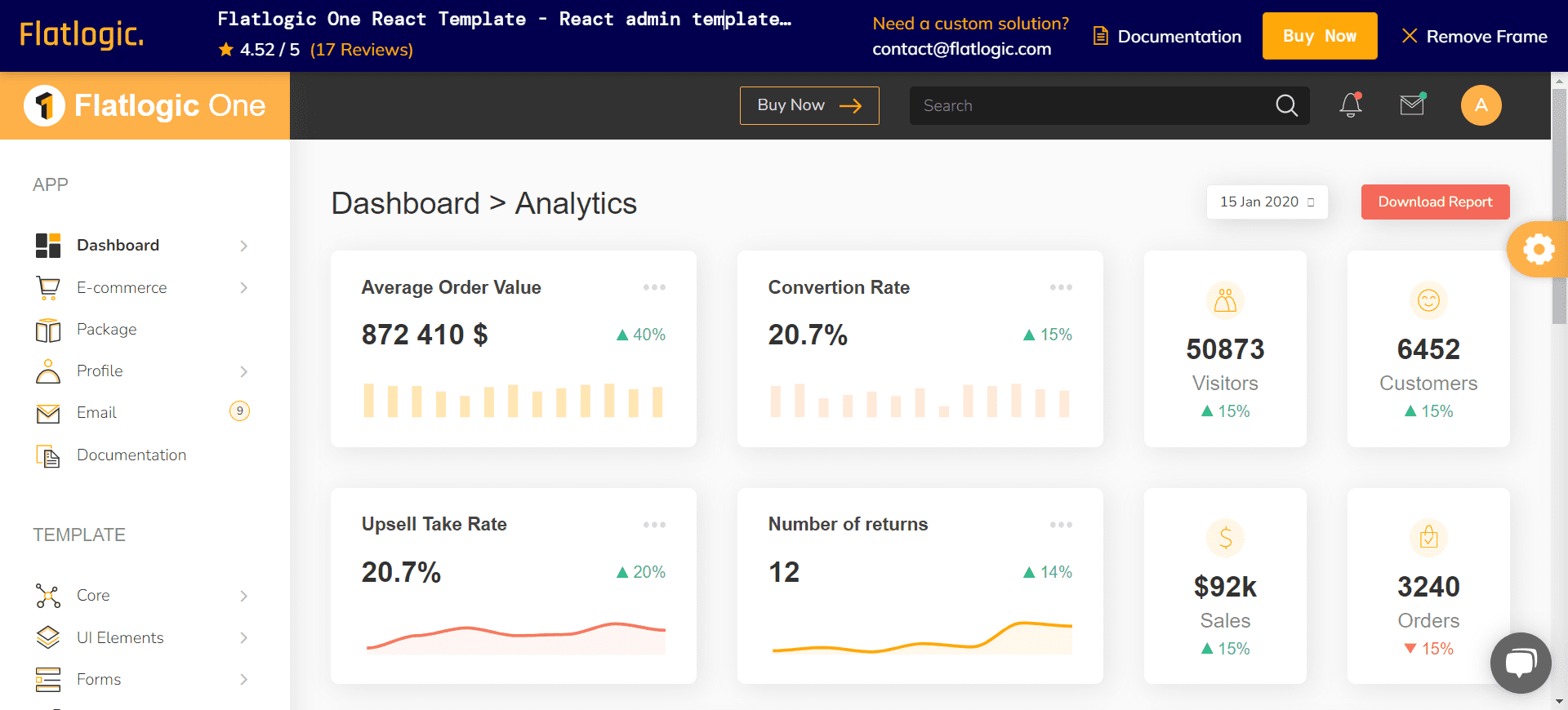 6+ React Project Ideas to Help You Learn by Doing - Flatlogic Blog