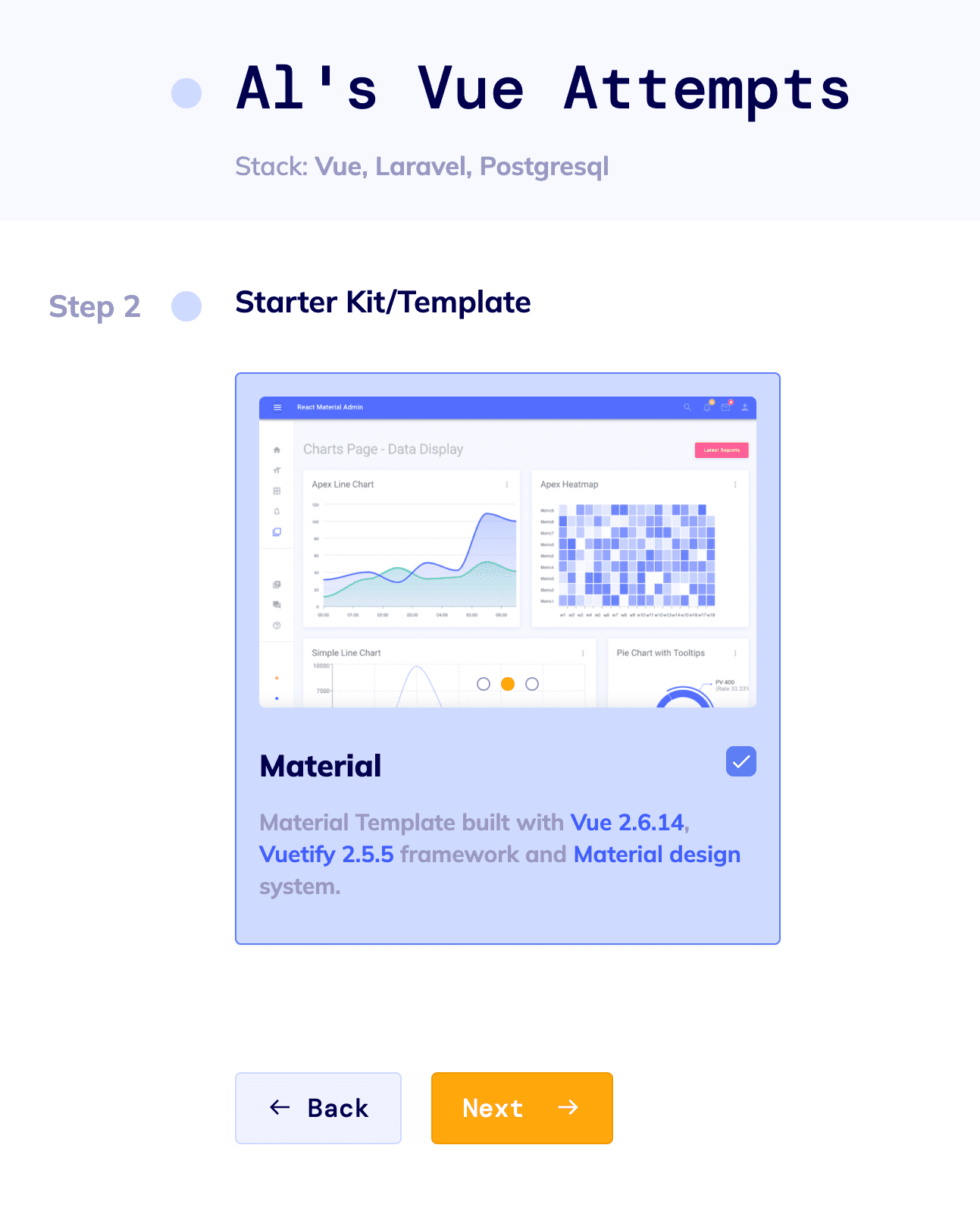 Top 10 Vue Templates To Choose From In 2023 Update By Flatlogic