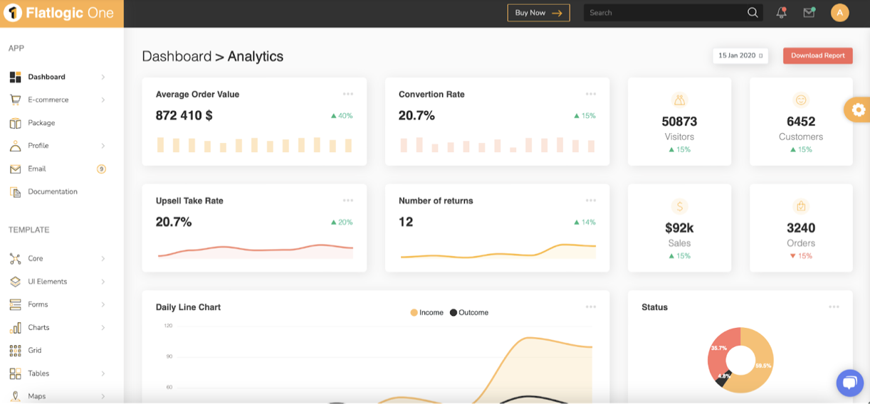 Top 9+ node.js templates and dashboards - Flatlogic Blog
