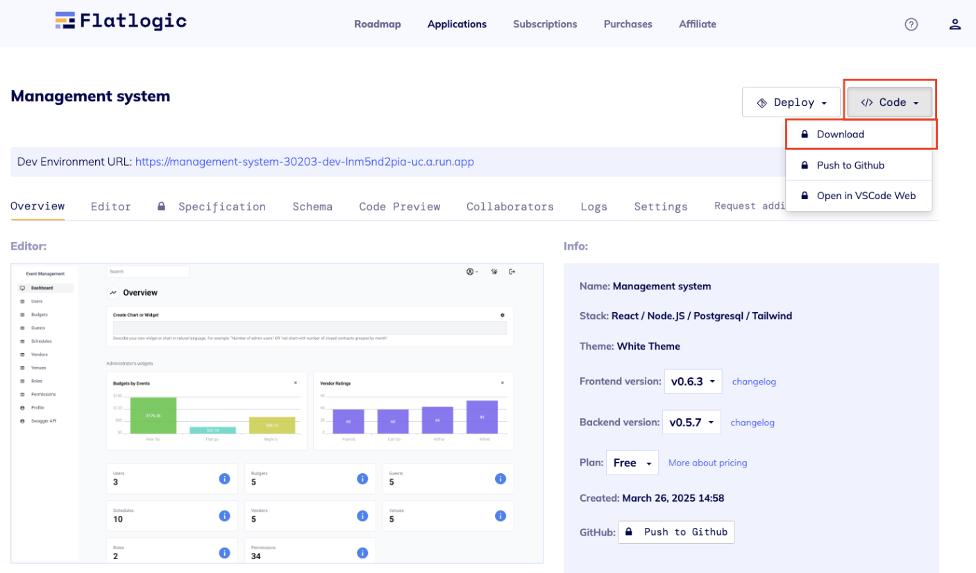 Introducing Flatlogic Community Template: Free, Core Features ...