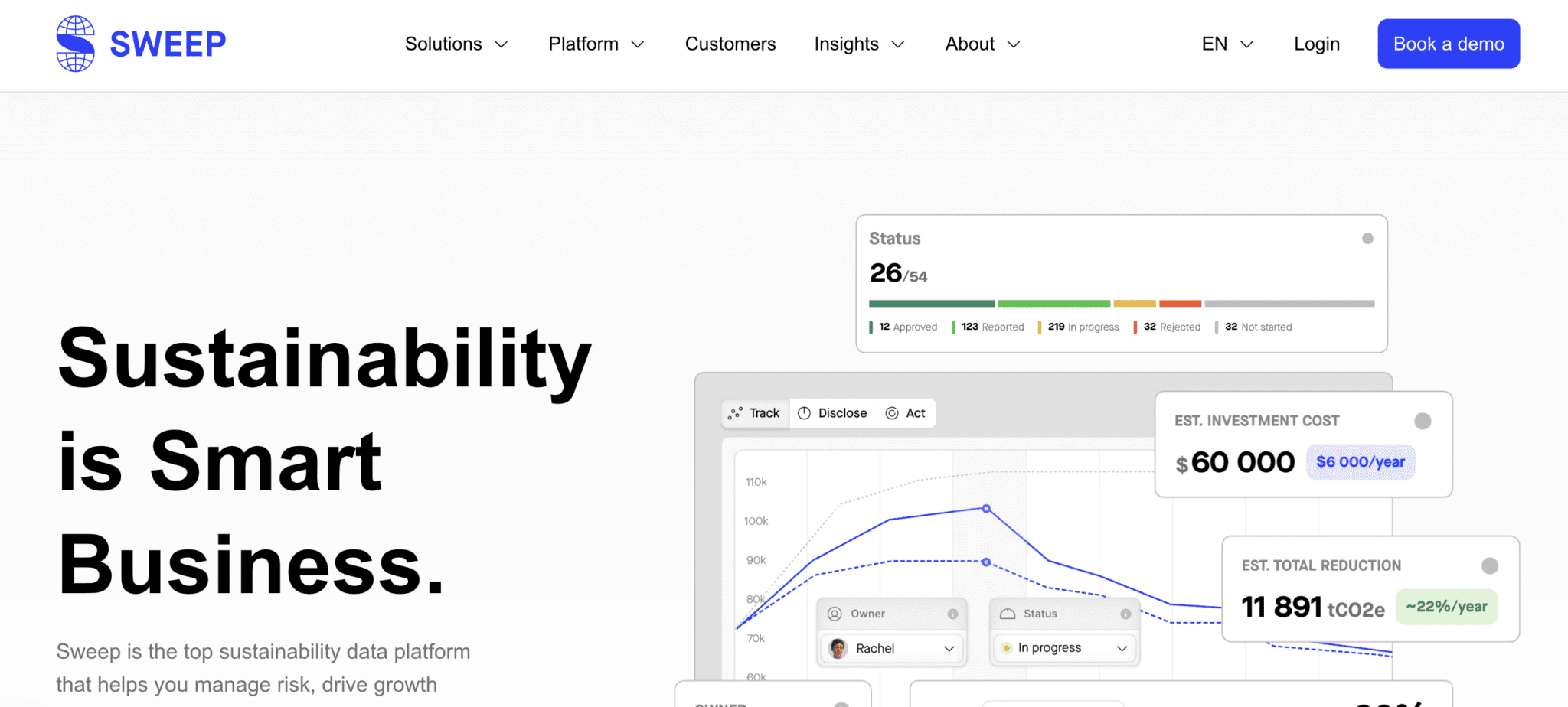 Top 10+ Vibe-Coding Platforms in 2025 - Flatlogic Blog